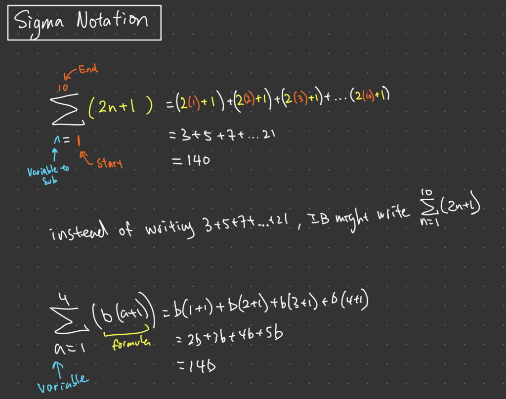 Sigma Notation And Sample ions Easy Sevens Education