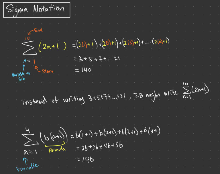 Sigma Notation and Sample Questions | Easy Sevens Education