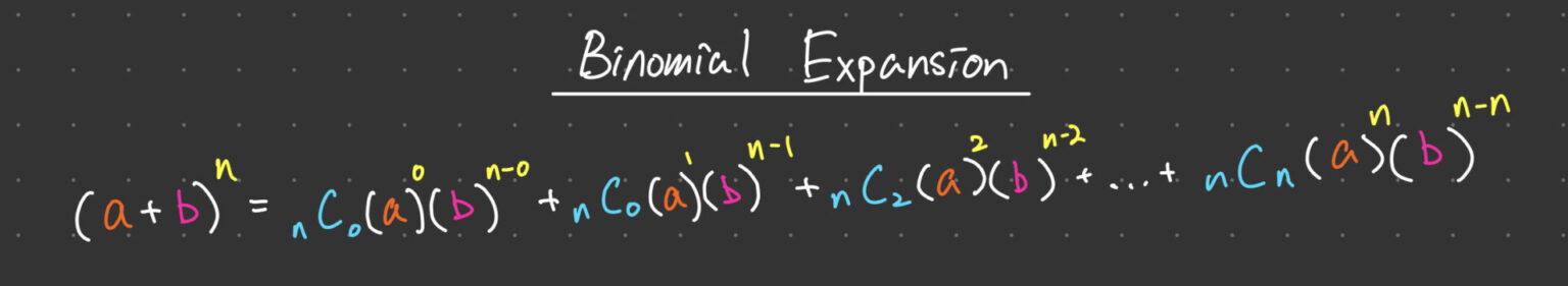 Binomial Theorem and Expansion | Easy Sevens Education