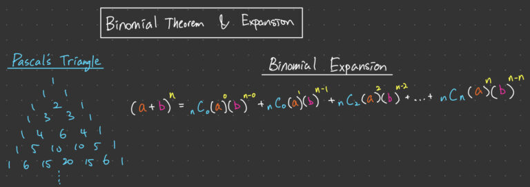 Binomial Theorem and Expansion | Easy Sevens Education