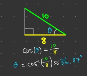 IB Math: SOH-CAH-TOA | Meaning, Diagrams, and Examples