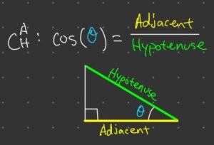 IB Math: SOH-CAH-TOA | Meaning, Diagrams, and Examples