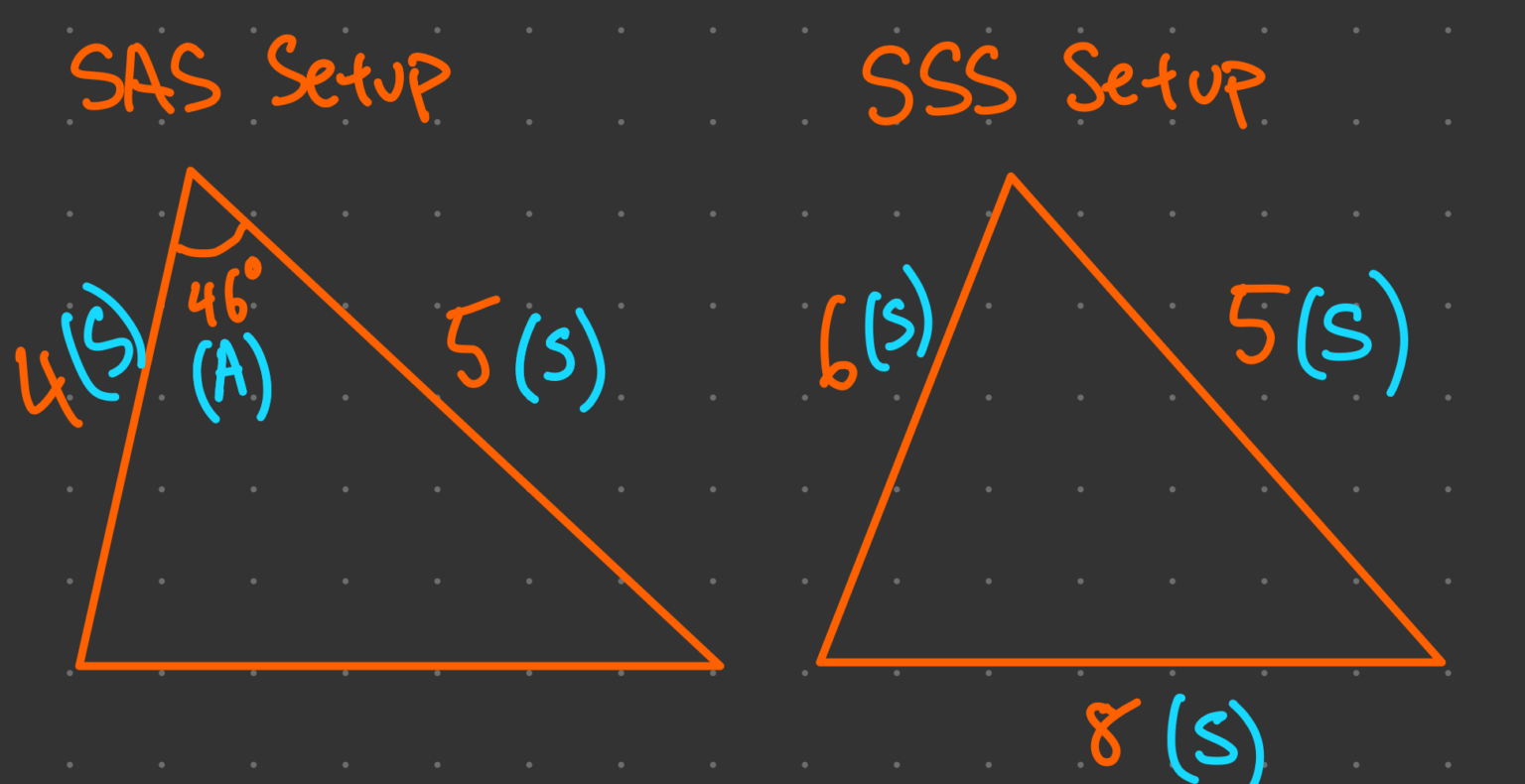 Sin Rule Cos Rule Explained - IB Math - Easy Sevens Education