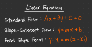 Linear Equations – Definition, Forms, and Step-by-Step Solutions